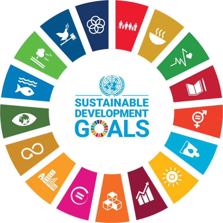 Krirk University SDGs – Krirk University SDGs